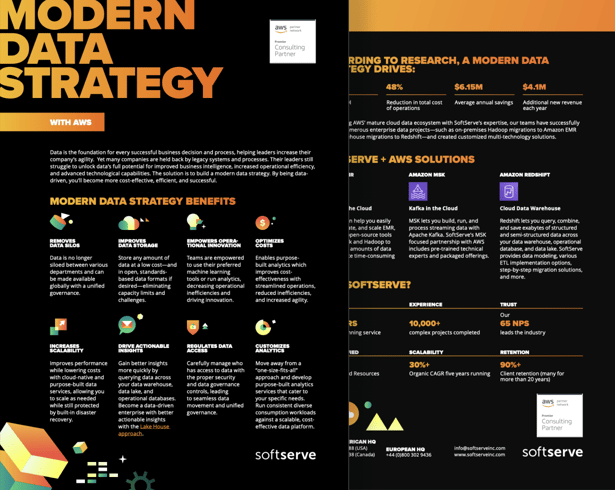Modern Data Strategy with AWS
