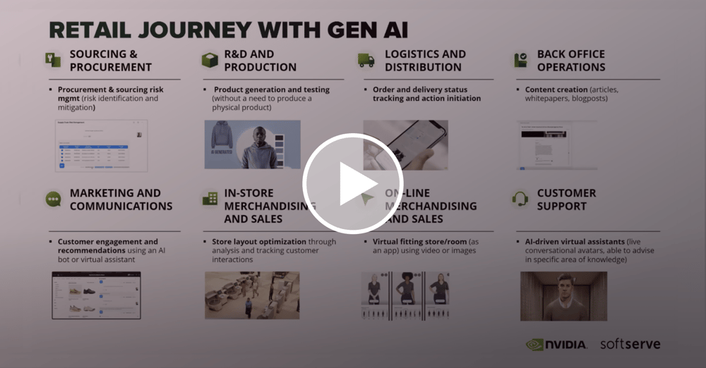 SoftServe and NVIDIA Tech Talks: Generative AI in Retail