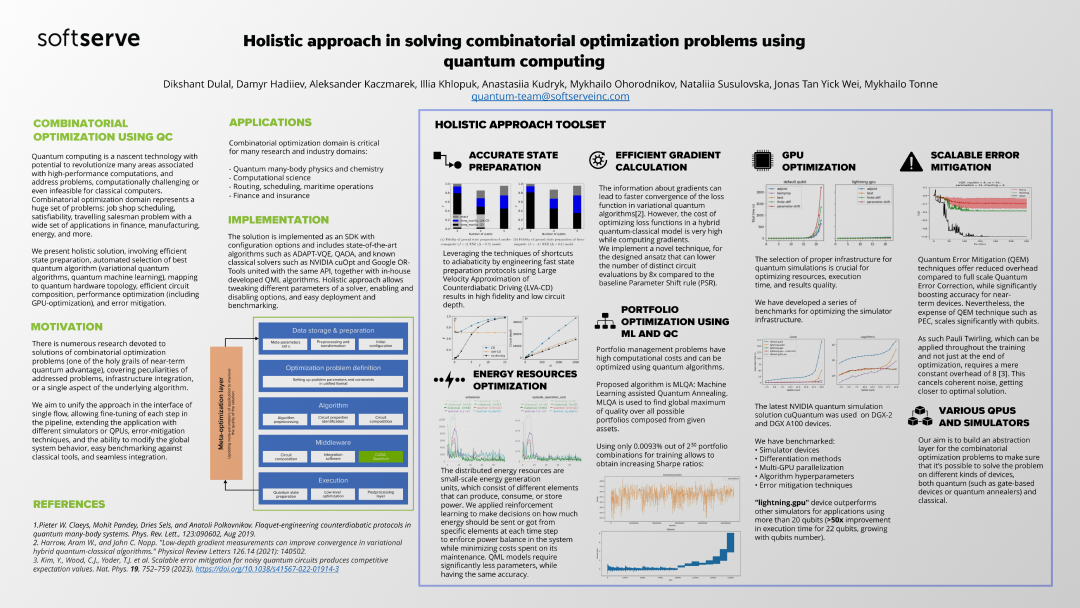 Solving Combinatorial Optimization Problems Using Quantum Computing